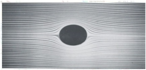 DRA – Drag Reducing Agents | Sahara Oman